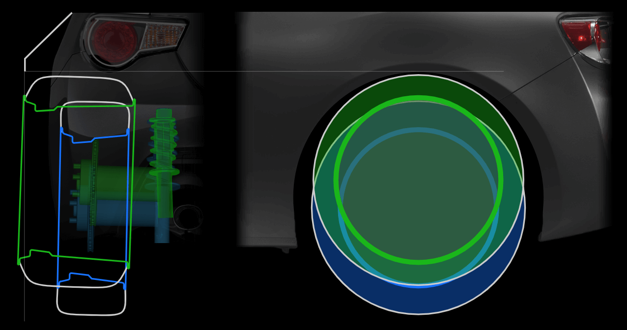 Wheel-it-fit | FREE Generic Wheel Fitment Calculator